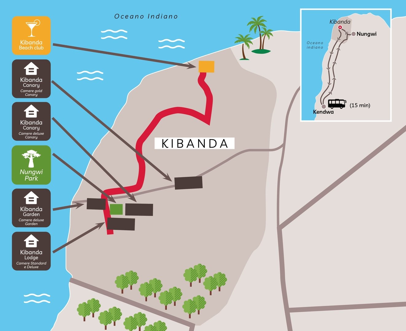 Kibanda Lodge & Beach Club